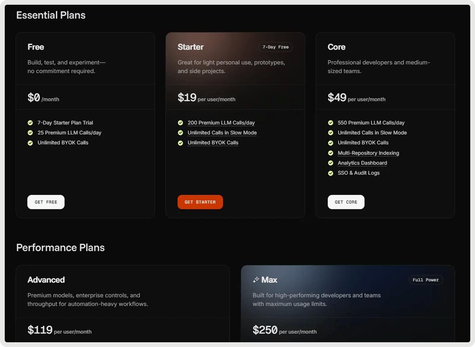 9 Best CodeRabbit Alternatives for AI Coding in 2026